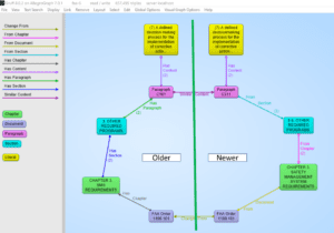 Document Knowledge Graphs with NLP and ML - AllegroGraph
